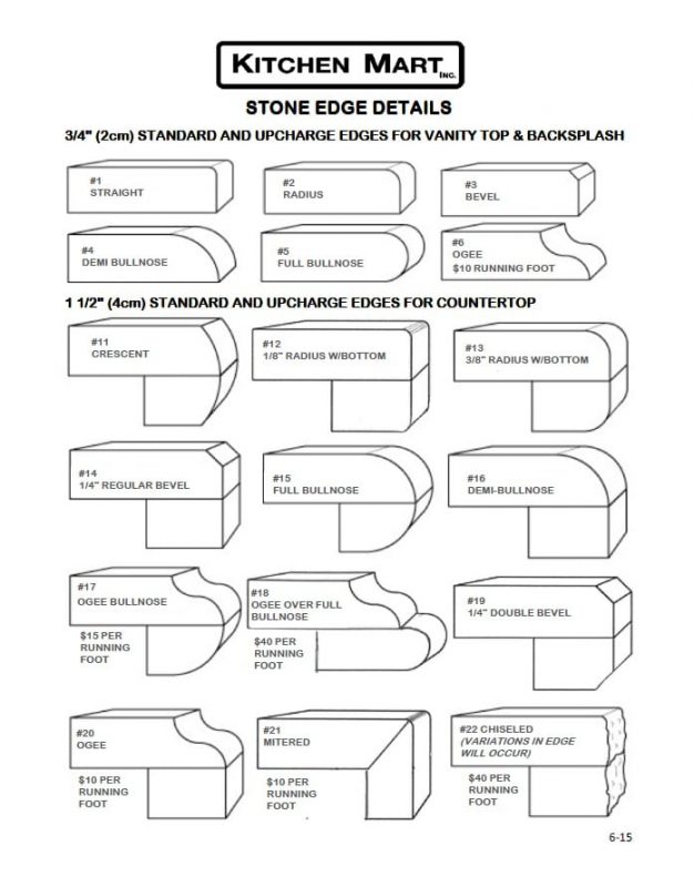 Stone Edge Details | Kitchen Mart